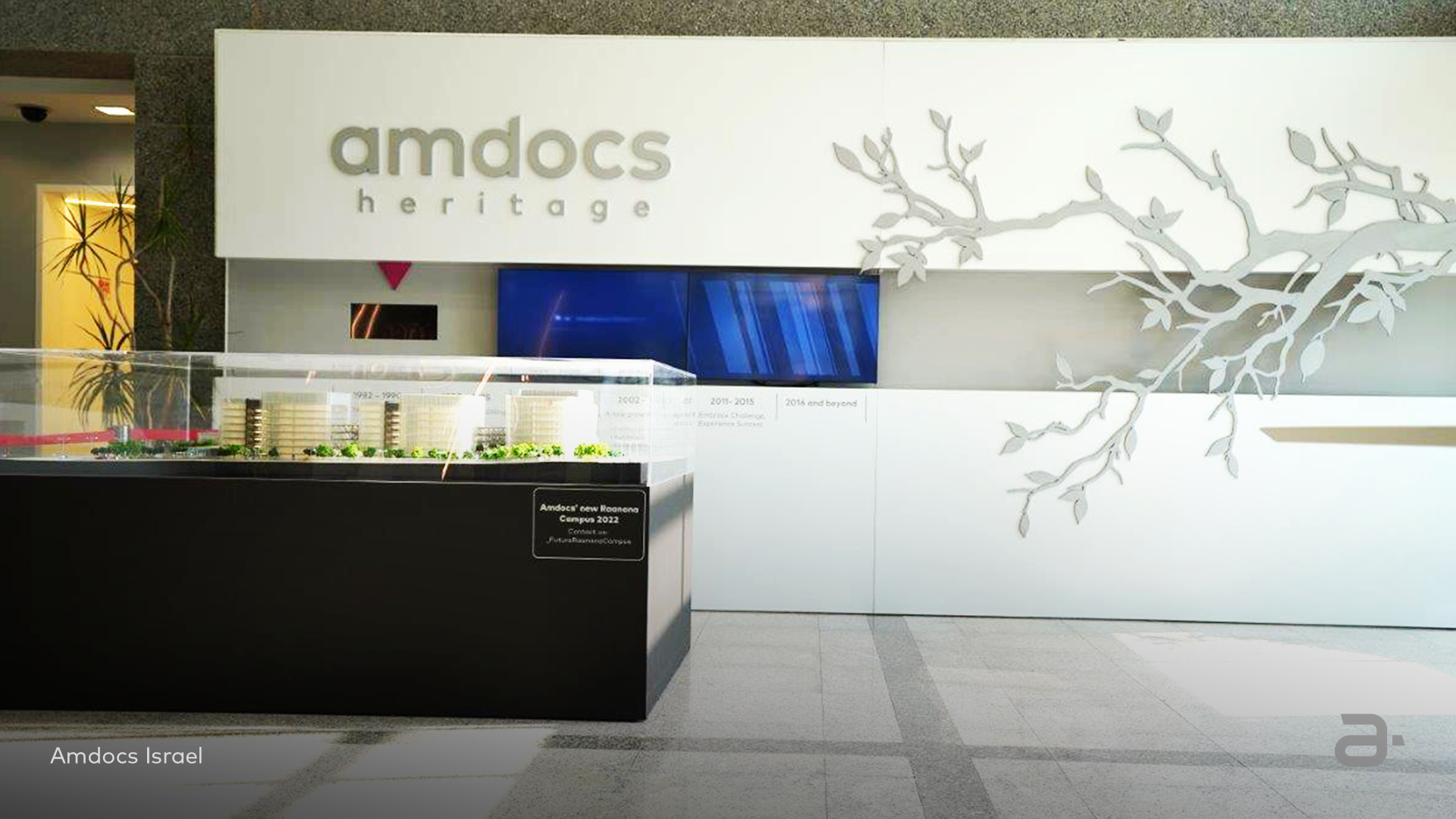Virtual Backgrounds | Amdocs Virtual Backgrounds | Amdocs